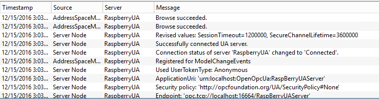 Raspberry Pi And Pi Opc Ua Connector
