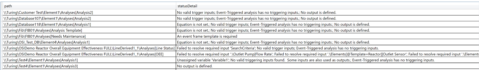 Querying Analysis Runtime Information Using Afsdk