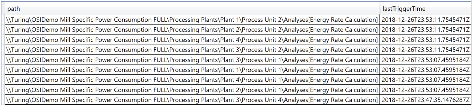 Querying Analysis Runtime Information Using Afsdk