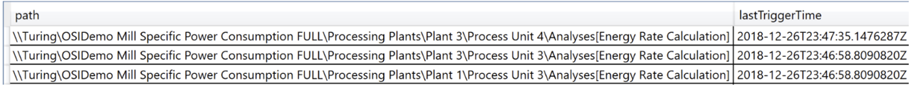 Querying Analysis Runtime Information Using Afsdk