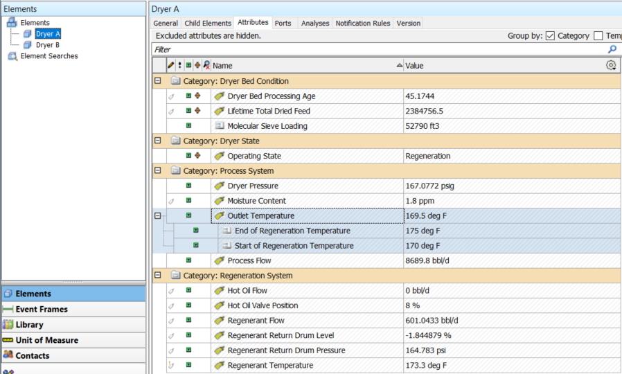 Fit For Purpose Layers Of Analytics Using The Pi System Part 2