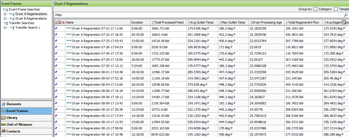 Fit For Purpose Layers Of Analytics Using The Pi System Part 2
