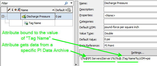 How To Bind Pi Af Element Attributes To Pi Tags Without A Tag Naming