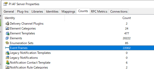 Monitoring Event Frame Growth