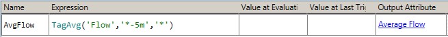 Af Analytics On Demand Calculations
