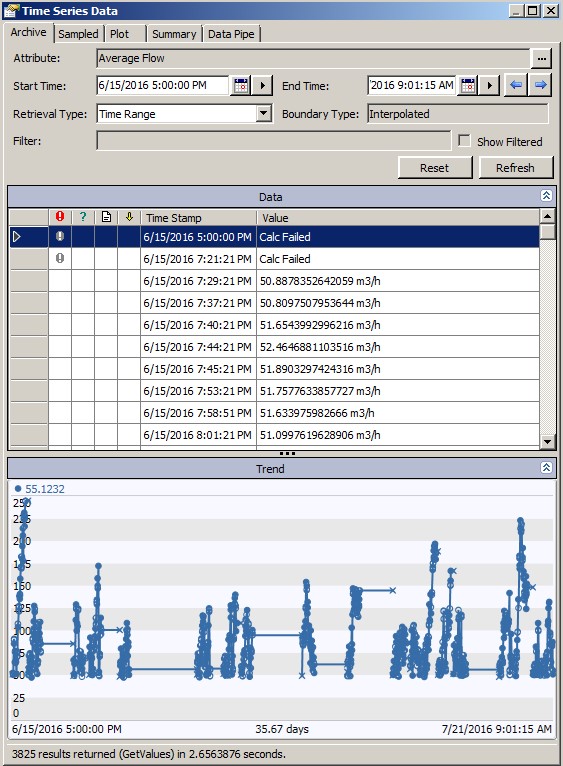 Af Analytics On Demand Calculations