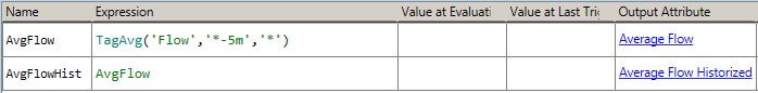 Af Analytics On Demand Calculations