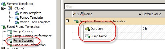 Af Analytics Triggers For Event Frames And Notifications