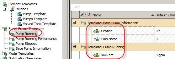Af Analytics Triggers For Event Frames And Notifications