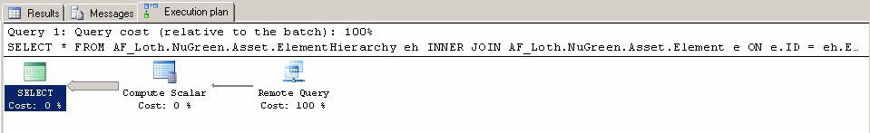Pi Oledb Enterprise Views With Parameters