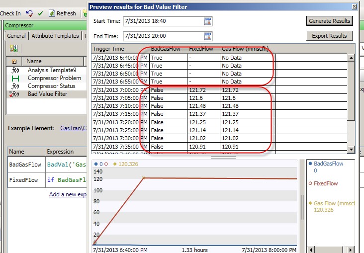 Af Analytics Bad Andor Stale Value Filters