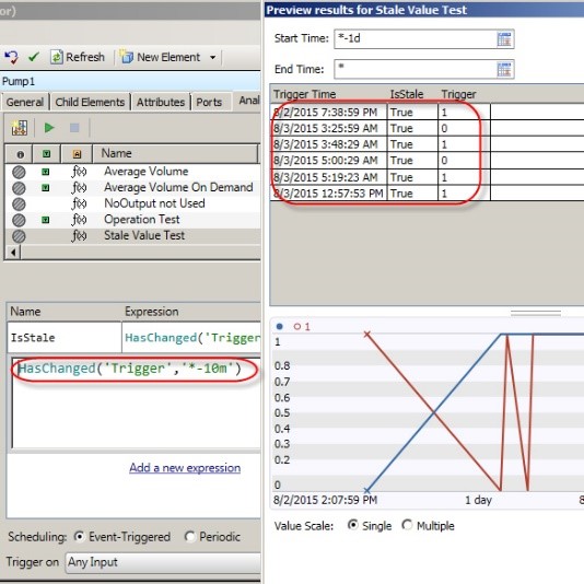Af Analytics Bad Andor Stale Value Filters
