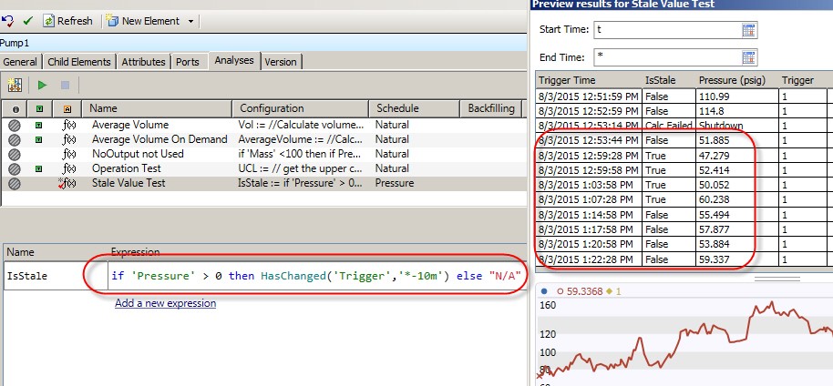 Af Analytics Bad Andor Stale Value Filters