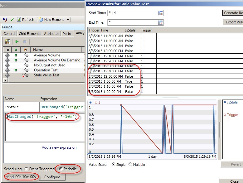 Af Analytics Bad Andor Stale Value Filters