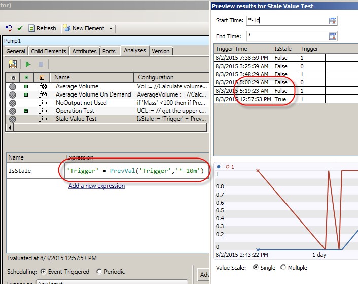 Af Analytics Bad Andor Stale Value Filters