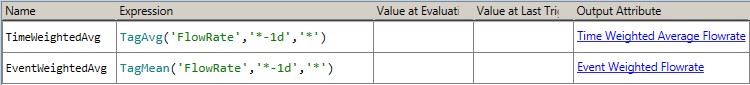 Af Analytics Filtered Calculations