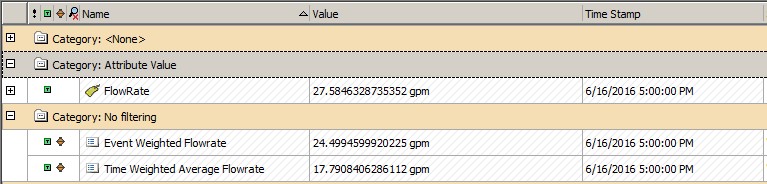 Af Analytics Filtered Calculations