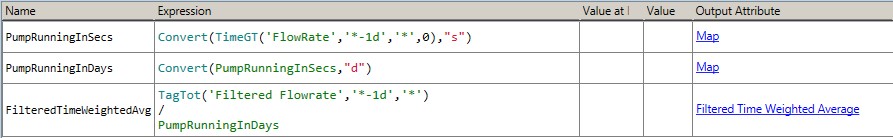 Af Analytics Filtered Calculations
