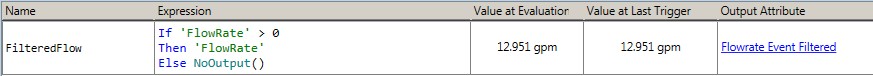 Af Analytics Filtered Calculations