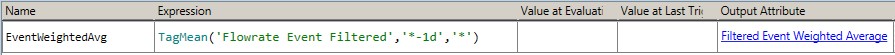 Af Analytics Filtered Calculations