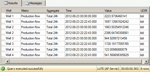 Data Statistics And Pi Oledb Enterprise Part One Introduction