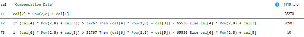 Pi Web Api Af Byte Arrays And Sensor Data