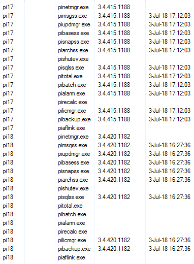 Upgrade To Pi Data Archive 2018 Container With Data Persistence