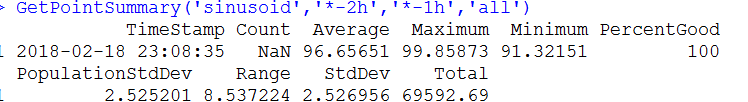 Rosisoft Osisoft Pi And R Version 2