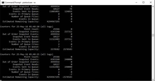 Performance Pi Connector For Ufl X Pi Interface For Ufl