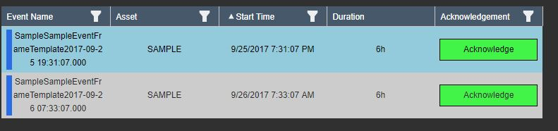 Enable And Use Events Table Ctp In Pi Vision 2017