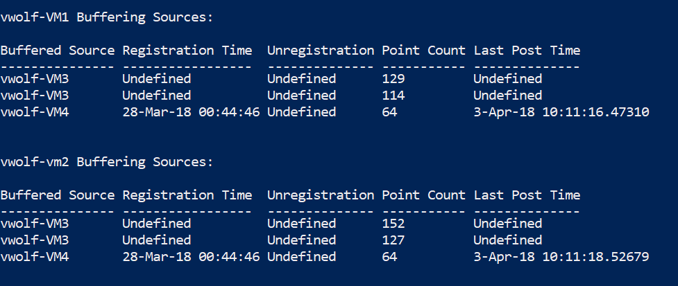 Using Pi Sdk And Af Sdk On Powershell To Check Interface And Buffer Status