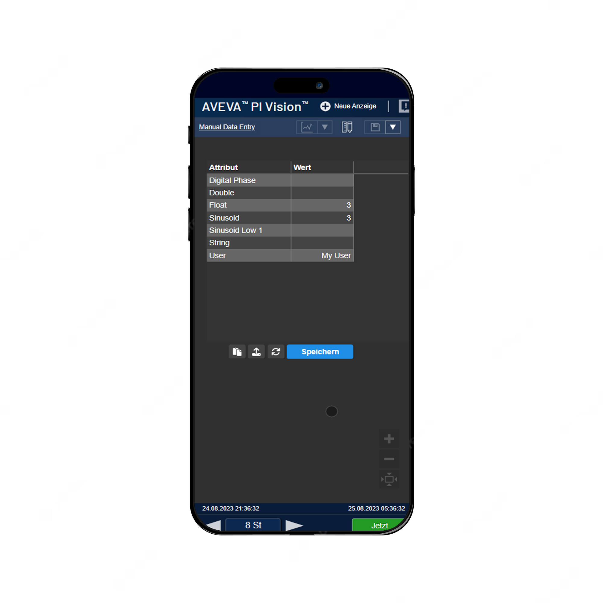 Energy Monitoring In A Remote Location With Manual Data Entry In Pi Vision