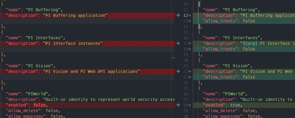 Leveraging Ansible For Aveva Pi System Configuration Management